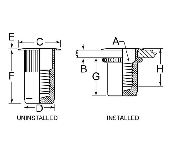 AVK Threaded Insert Knurled AL 3/8-16 x 150 ZY Triv CE