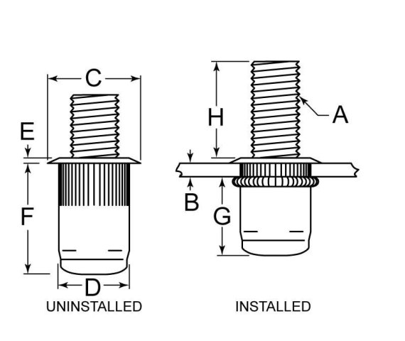 AVK Captive Threaded Stud AS Series M6-1 x 25 ZY Triv