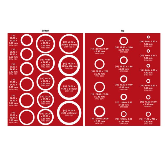 O-Ring Metric Buna N Assort 382pc