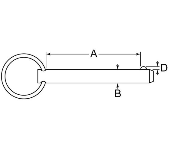 Detent Pin 3/4 x 4 316 Stainless Steel Plain