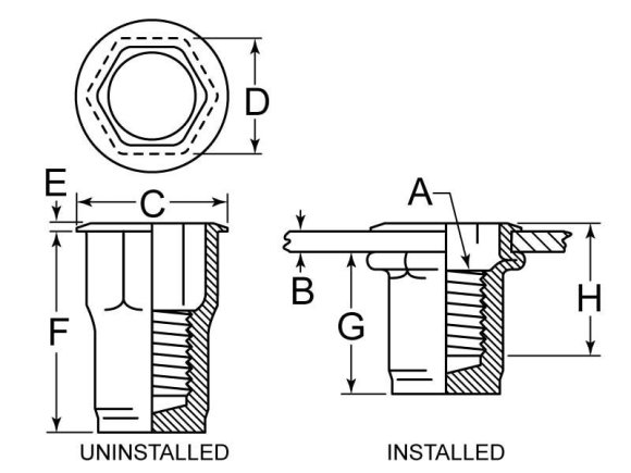 AVK Threaded Insert Hex AH #10-24 x 130 ZY Triv Closed End