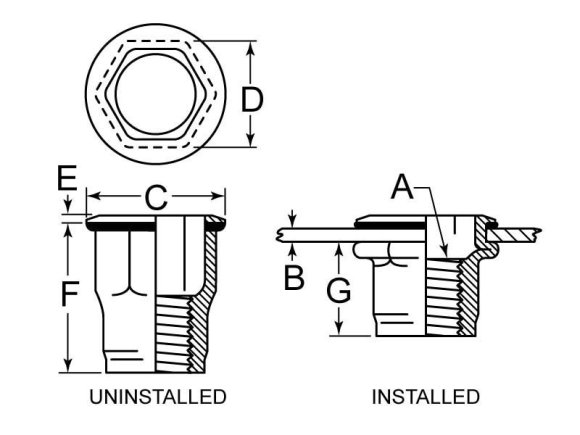 AVK Threaded Insert Hex AH 1/4-20 x 165 ZY Triv OE SH