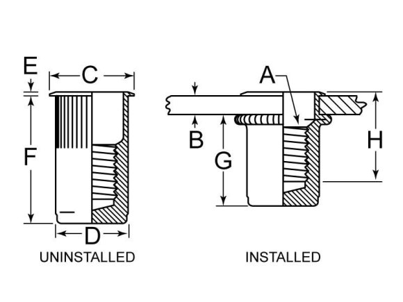 AVK Threaded Insert Knurled AK 5/16-18 x 312 ZY Triv CE