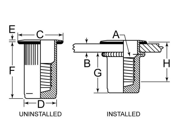 AVK Threaded Insert Knurled AL M12-1.75 x 5.1 ZY Triv CE SH