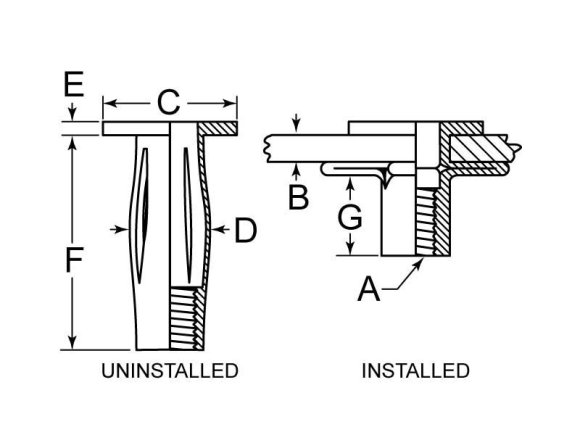 AVK Threaded Insert AR 5/16"-18 x 500 ZY Triv Open End