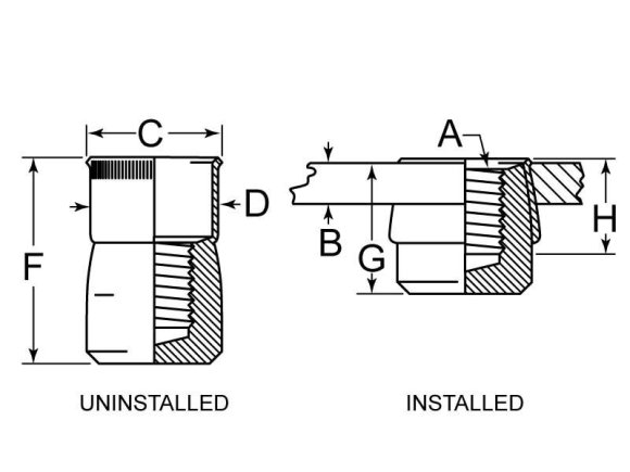AVK Threaded Insert AT #12-24 x 1224 Cadmium Closed End