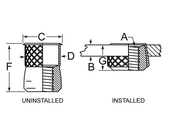 AVK Threaded Insert Knurled AW 1/4-20 Brass Cad Clear OE