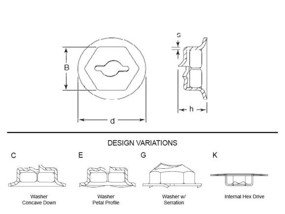 Tinnerman Self-Thrd Washer 7/16 x .247 Screw Size 1/4 Zinc