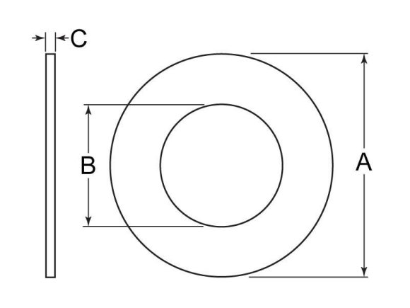 SAE MilCarb Grade 8 Flat Washer 5/8 Z3