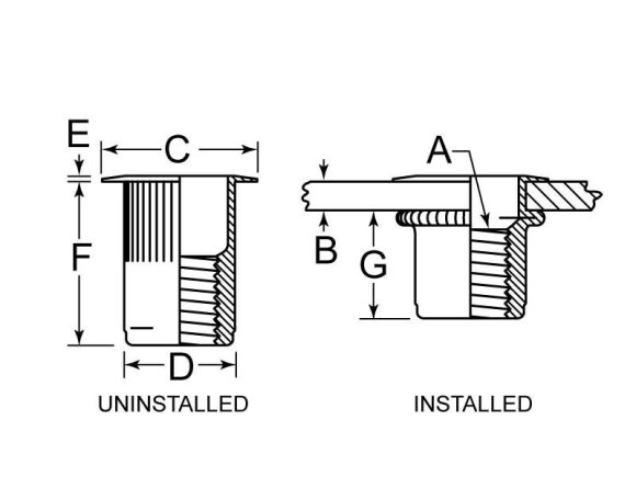 Rivet Nut Knurled CAL 5/16-18 x 312 Low Carbon Steel Y3