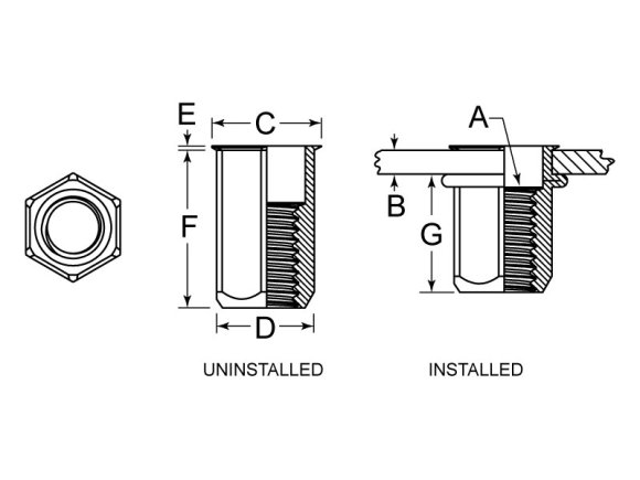 Rivet Nut Hex FHK 1/4-20 x 335 Low Carbon Steel Z3