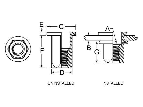 Rivet Nut Hex HSPO M10-1.5 x 3.5 Low Carbon Steel ZT