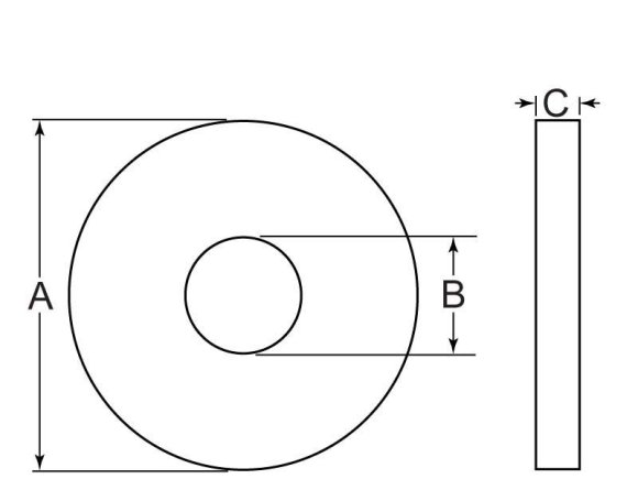 Machine Bushing Wide Rim 2 x 1 x 14g