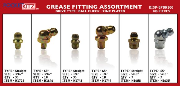 Grease Fitting Drive Type Assortment 100pcs