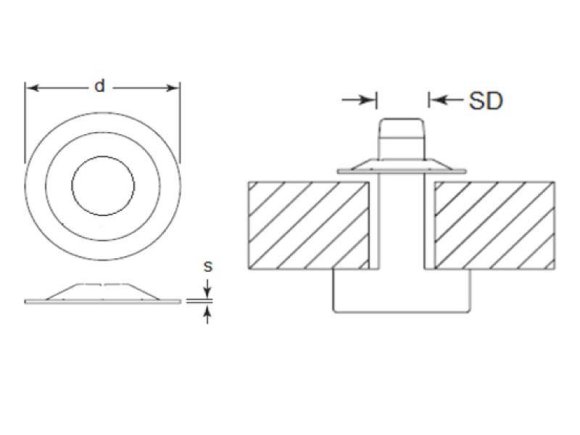 Tinnerman Push-On Ring Thinwall Screw Size 17mm