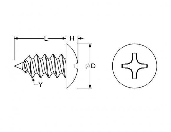 Truss Head Sheet Metal Screws #2-32 x 3/4 in 18-8 SS