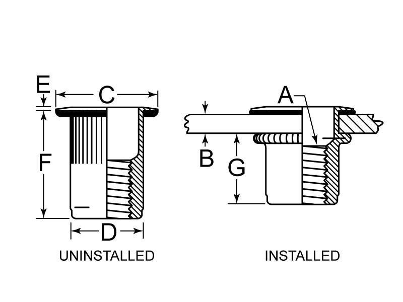 AVK Threaded Insert Knurled AL M6-1 x 4.2 ZY Triv OE SH