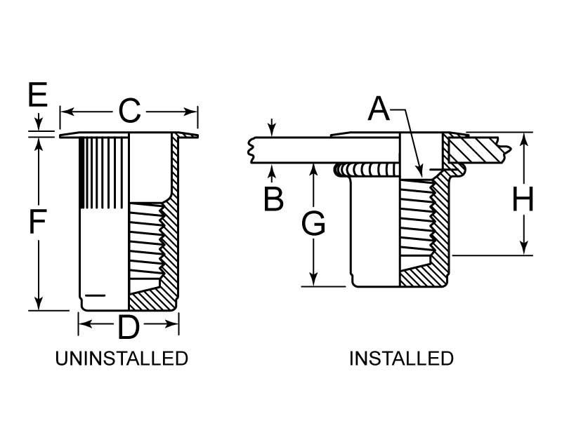 AVK Threaded Insert Knurled AL 1/4-20 x 165 ZY Triv CE