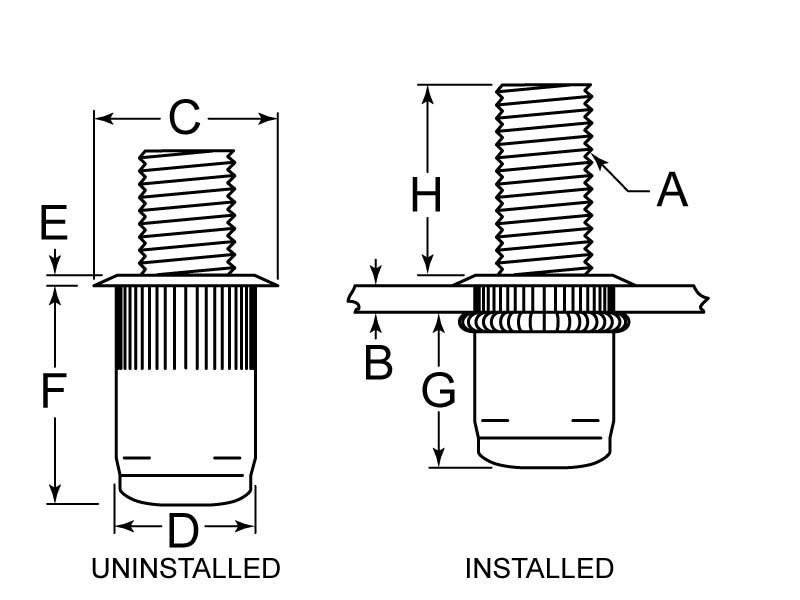 AVK Captive Threaded Stud AS Series M6-1 x 25 ZY Triv