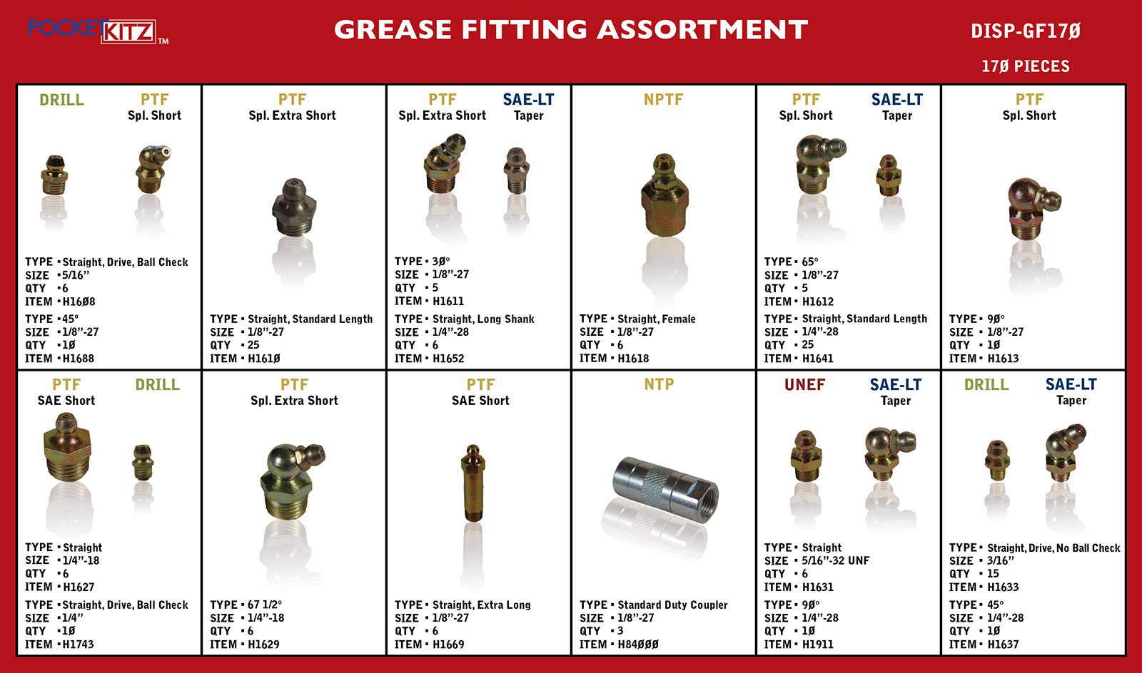 Grease Fitting Sampler Assortment 170pcs