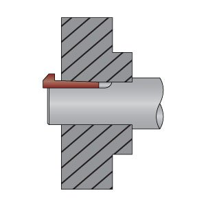 Machine Key Comprehensive Guide
