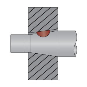 Machine Key Comprehensive Guide