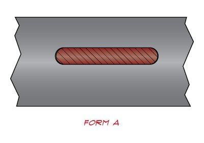 Machine Key Comprehensive Guide