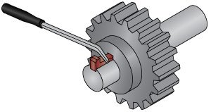 Machine Key Comprehensive Guide
