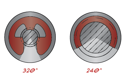 Radially Installed Retaining Rings