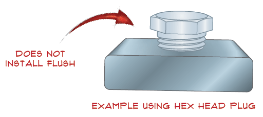 Characteristics of Pipe Plugs