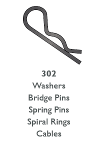 Common Grades of Stainless Steels