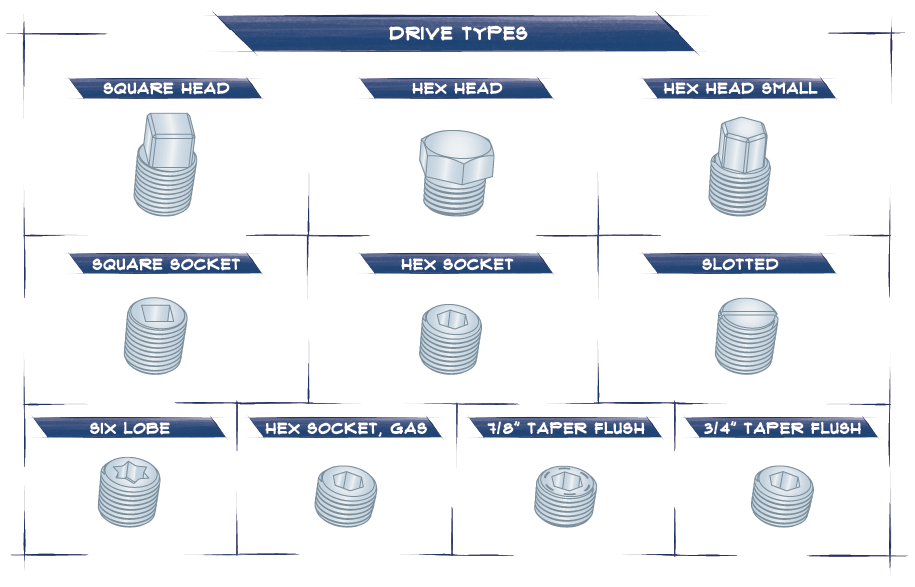301 Moved Permanently
