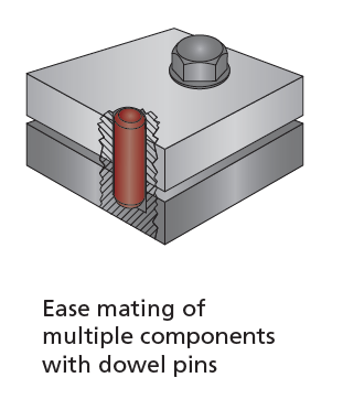Dowel Pin - Mating Components