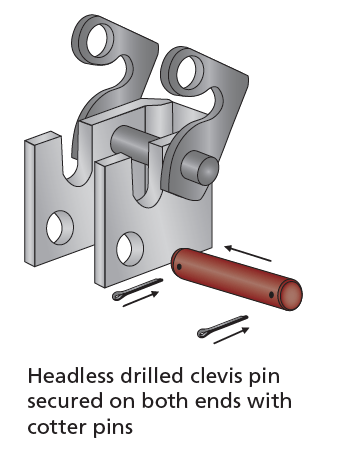 Headless Clevis Pin Use