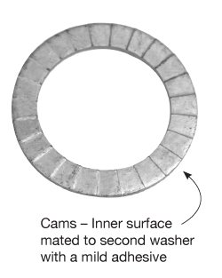 Sherex Wedge Locking Washers