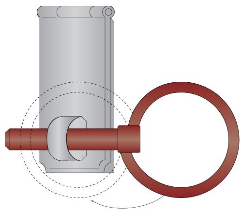 Three-Point Pin Features and Types