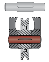 Grooved Pin Features and Types