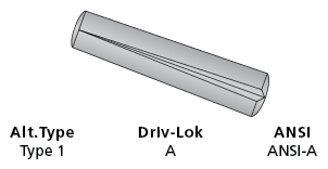 Grooved Pin Features and Types