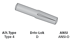 Grooved Pin Features and Types