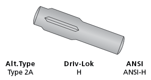Grooved Pin Features and Types