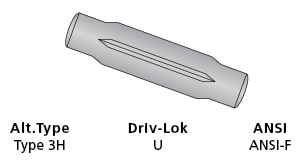 Grooved Pin Features and Types