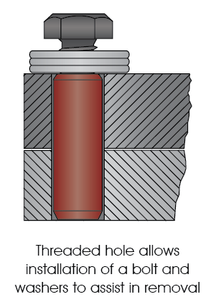 Dowel Pin Reference Guide