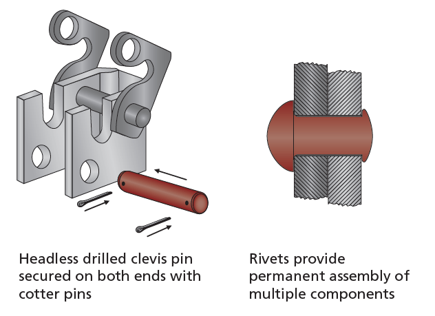 Keeper Pin Types Wholesale Websites | www.oceanproperty.co.th