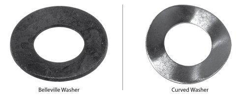 How to Use Lock Nuts and Lock Washers