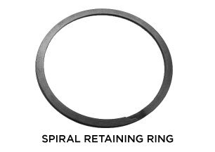 Spiral Retaining Rings: An Introduction