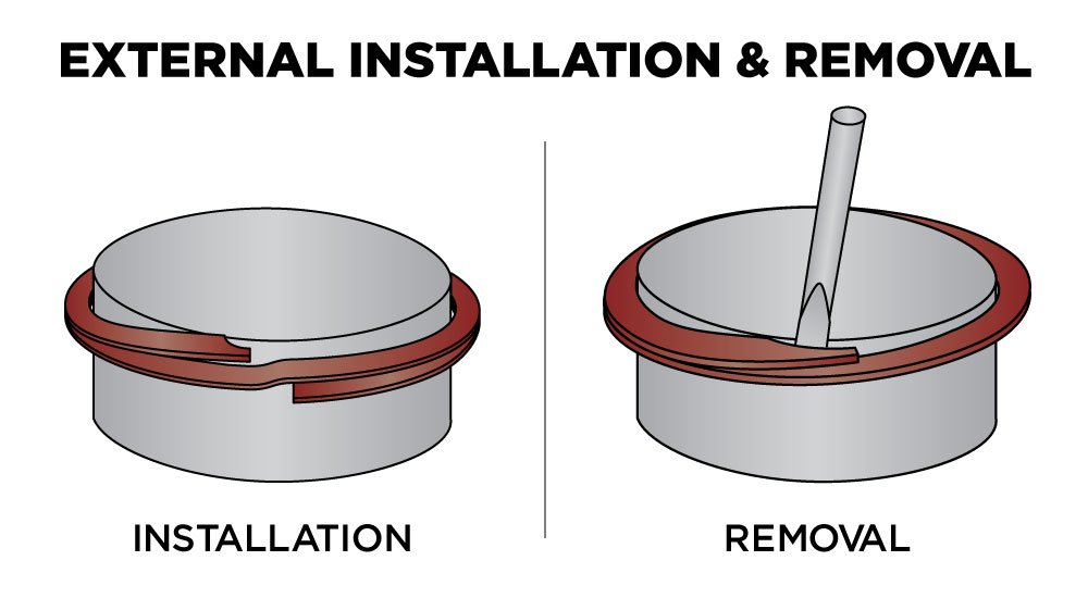Spiral Retaining Rings: An Introduction