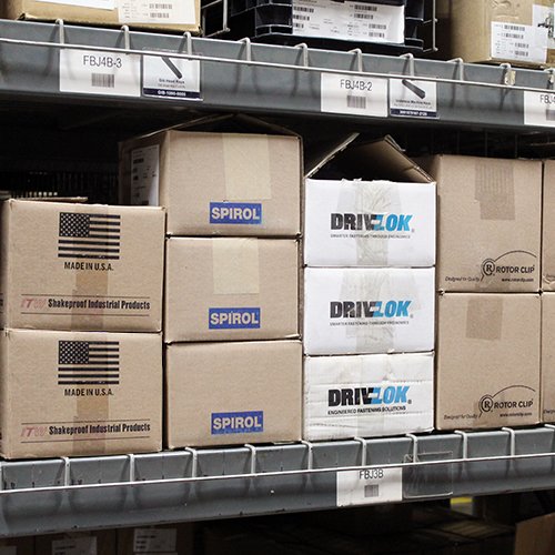 Master Distribution - Supply Chain Simplified