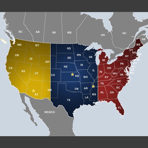 Master Distribution - Supply Chain Simplified