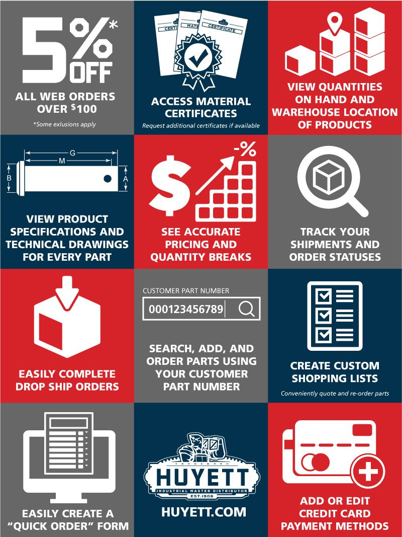 Benefits of Creating an Online Huyett Account