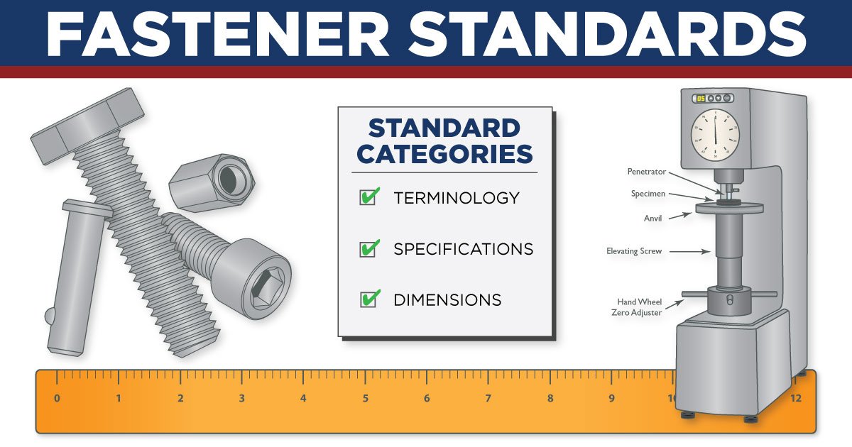 What Are Fastener Standards? A Guide to Standards in the Fastener Industry